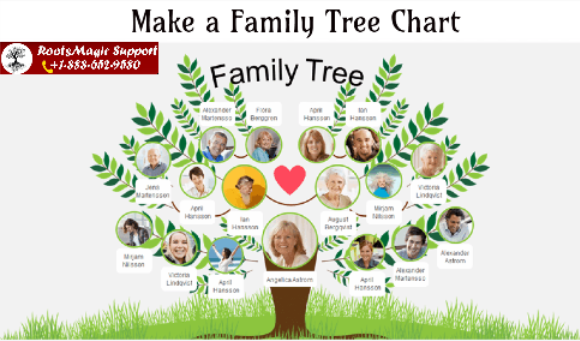 How To Make A Family Tree Chart 